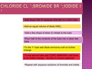 Testing and-identifying-anions | PPT