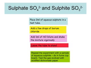 Testing And Identifying Anions | PPT