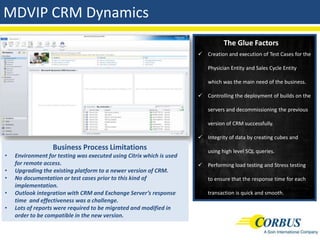 Testing as-a-service capability portfolio corbus 02-07-13 | PPT