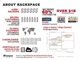 Testing at-cloud-speed sans-app-sec-austin-2013 | PPT