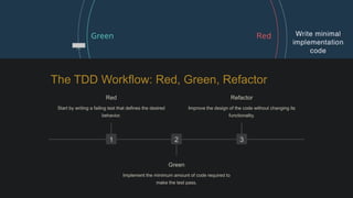 Testing-for-Success-The-TDD-Training-Guide.pptx