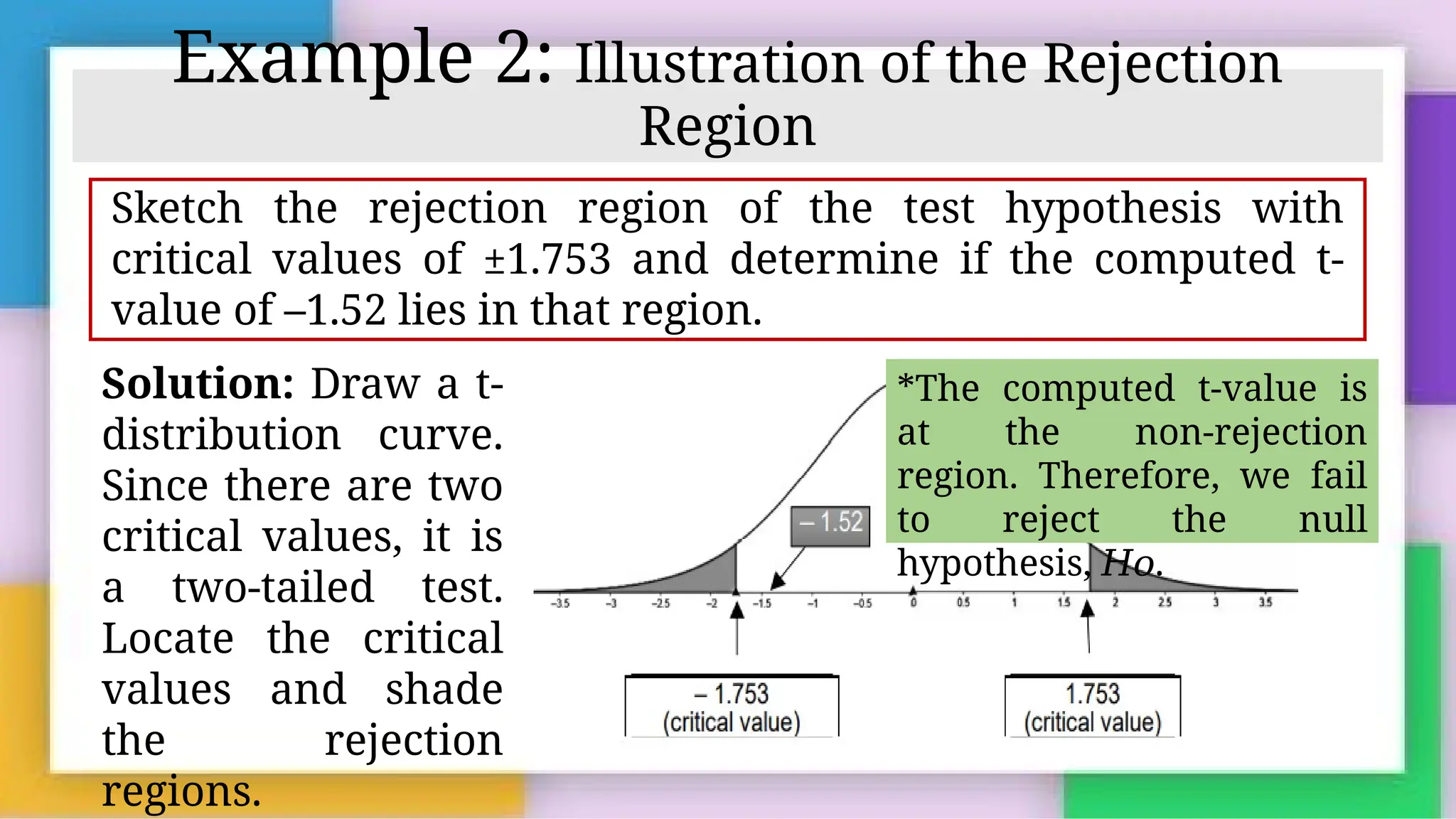 Testing-Hypothesis(baitang pang-anim).pptx