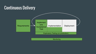 Testing in a continuous delivery world | PPT