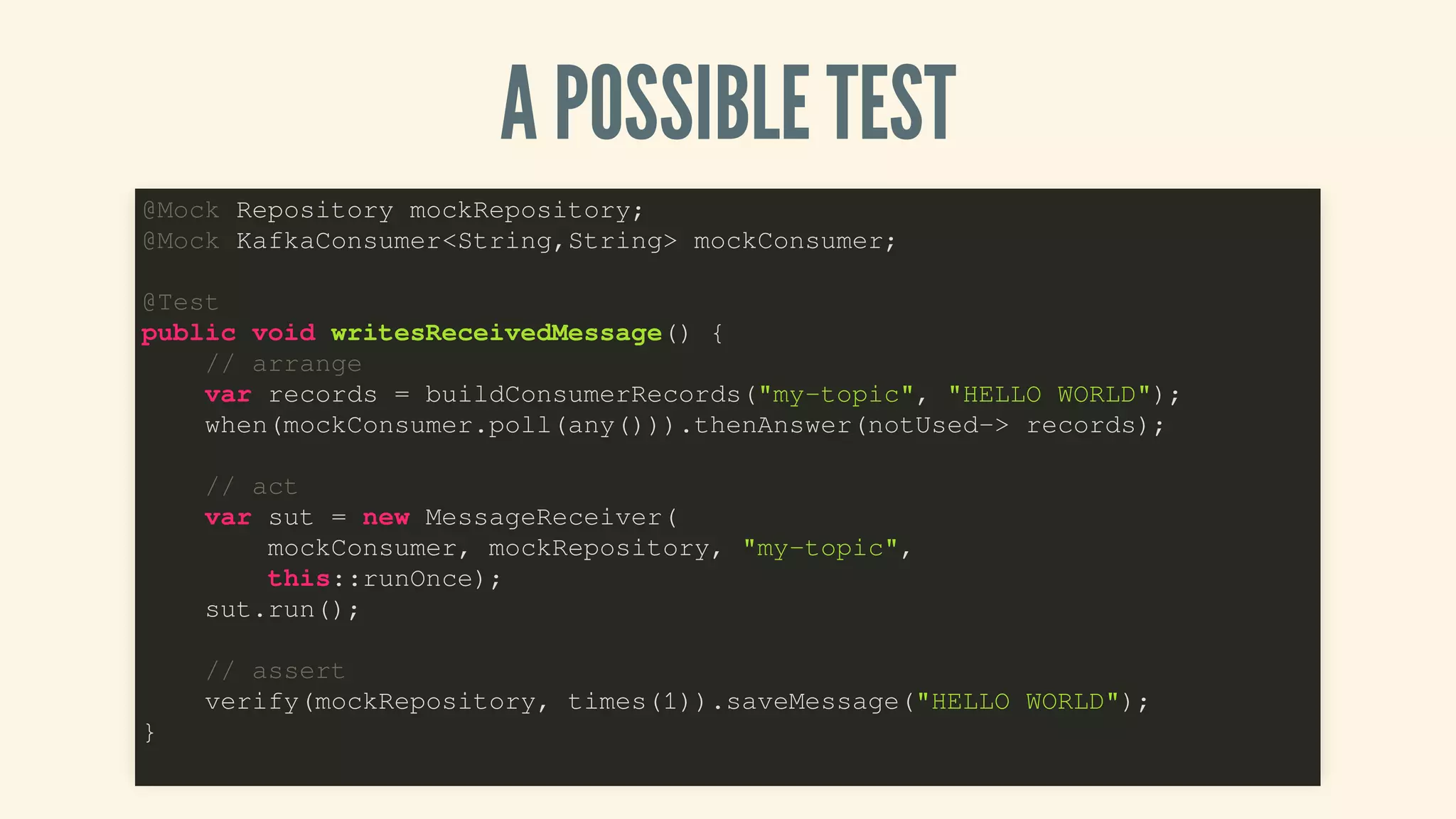 Testing Kafka The Developer Perspective Ppt