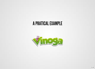 Testing Marionette.js Behaviors | PPT