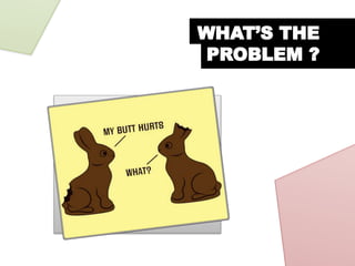 Testing microservice-architecture-qe | PPT