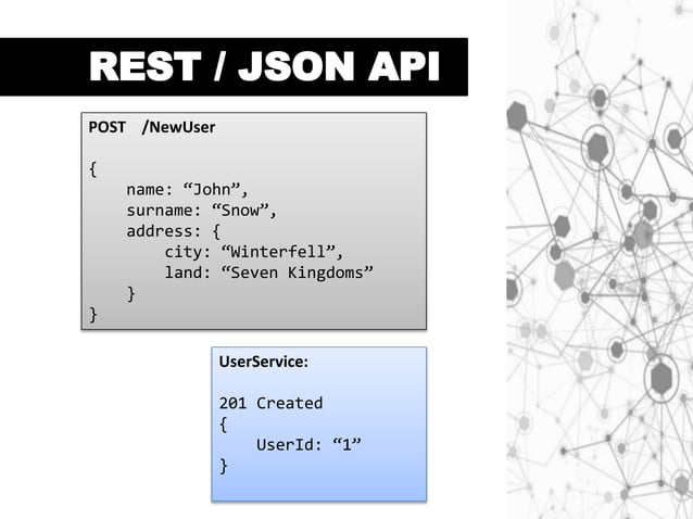 Testing Microservice Architecture Qe Pptx Technology And Computing