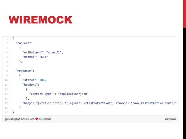 Testing Microservices Architecture | PPT