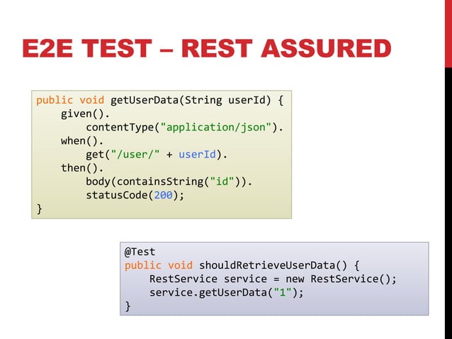 Testing Microservices Architecture | PPT