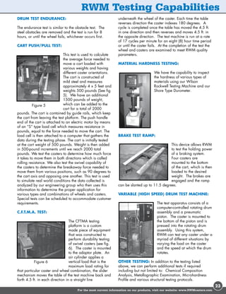 RWM Caster Testing | PDF