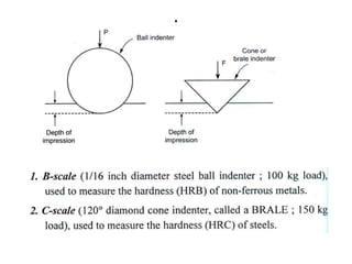 Mechanical tests of metals | PPTX