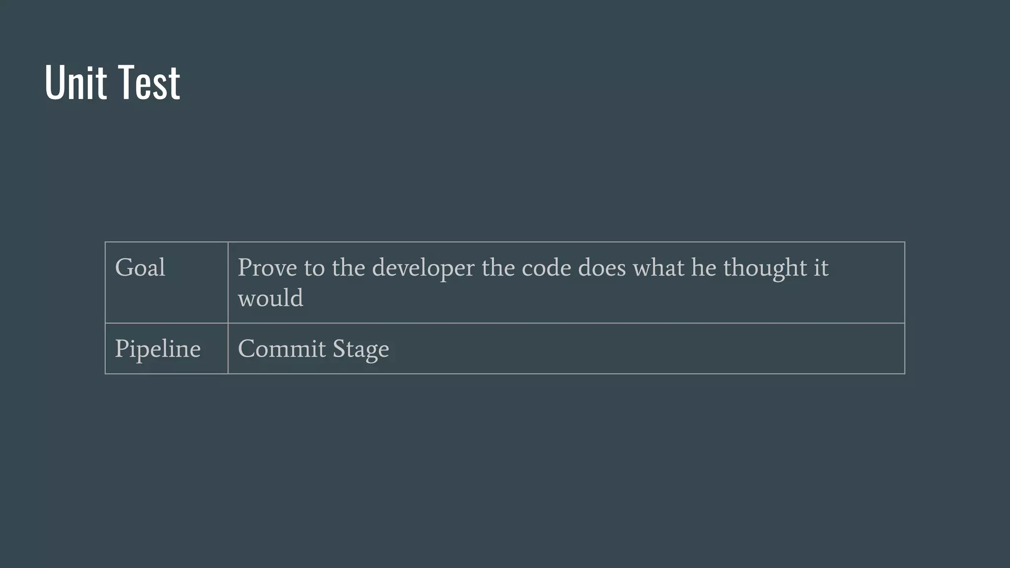 Testing 1, 2, 3, ... | PPT