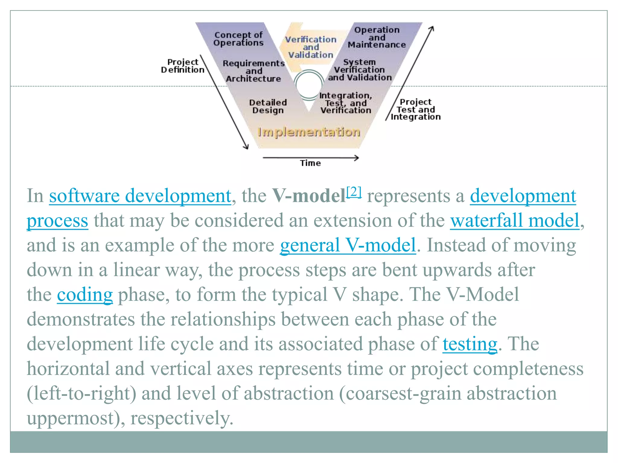 Testing V model | PPT