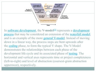 Testing V model | PPT
