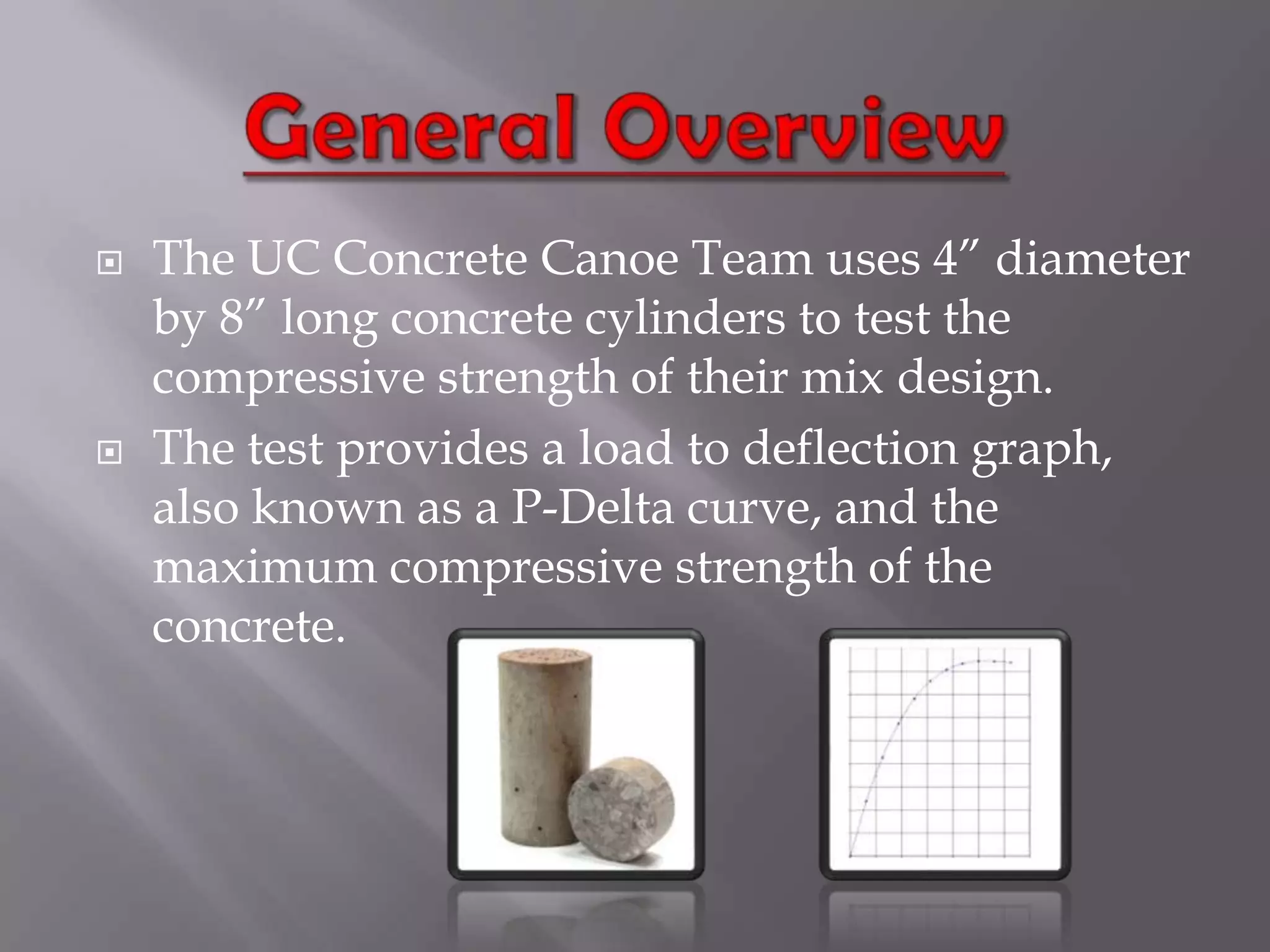 Testing a concrete compression test cylinder | PPTX