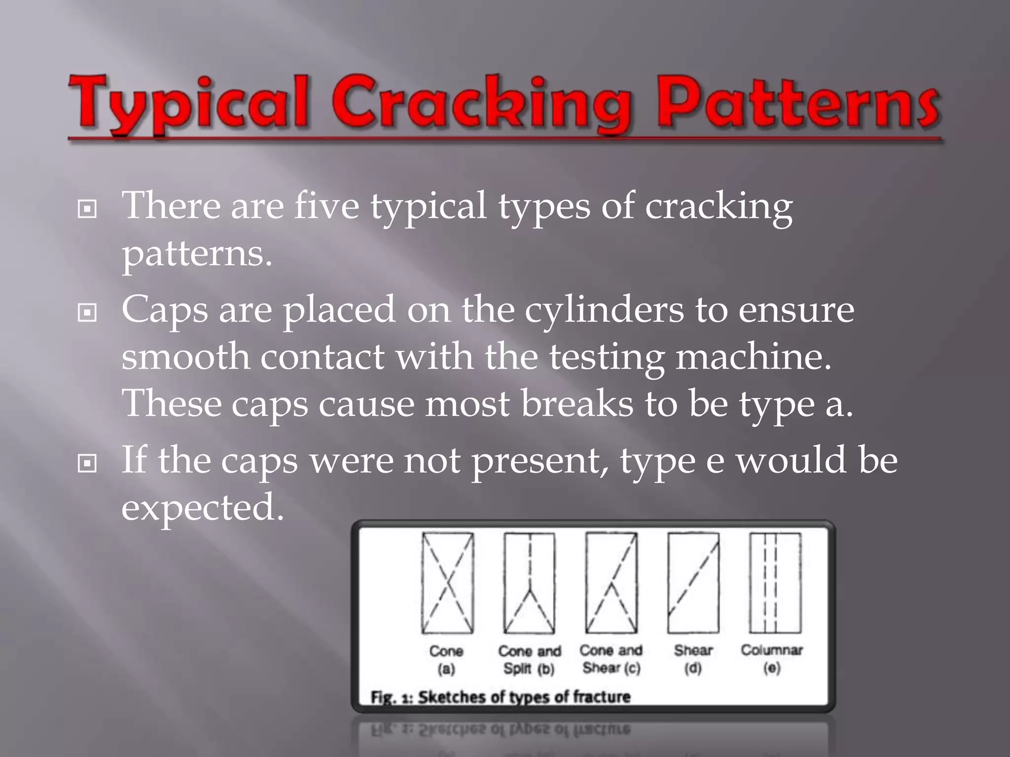 Testing a concrete compression test cylinder | PPTX