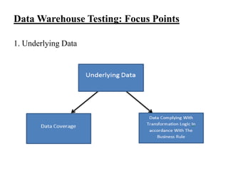 Testing a data warehouses | PPTX | Databases | Computer Software and ...
