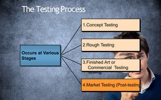 TESTING ADVERTISING EFFECTIVENESS-converted.ppt