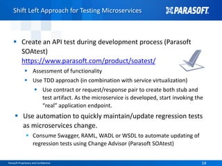 Testing a Microservices Architecture | PPT