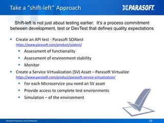 Testing a Microservices Architecture | PPT