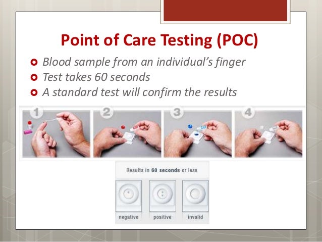 Testing and Care for HIV+ Individuals 2014