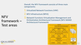 NFV Testing & DevOps | QualiTest | PPTX