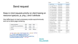 Антон Серпутько “Testing and optimization of client-side performance” | PPT