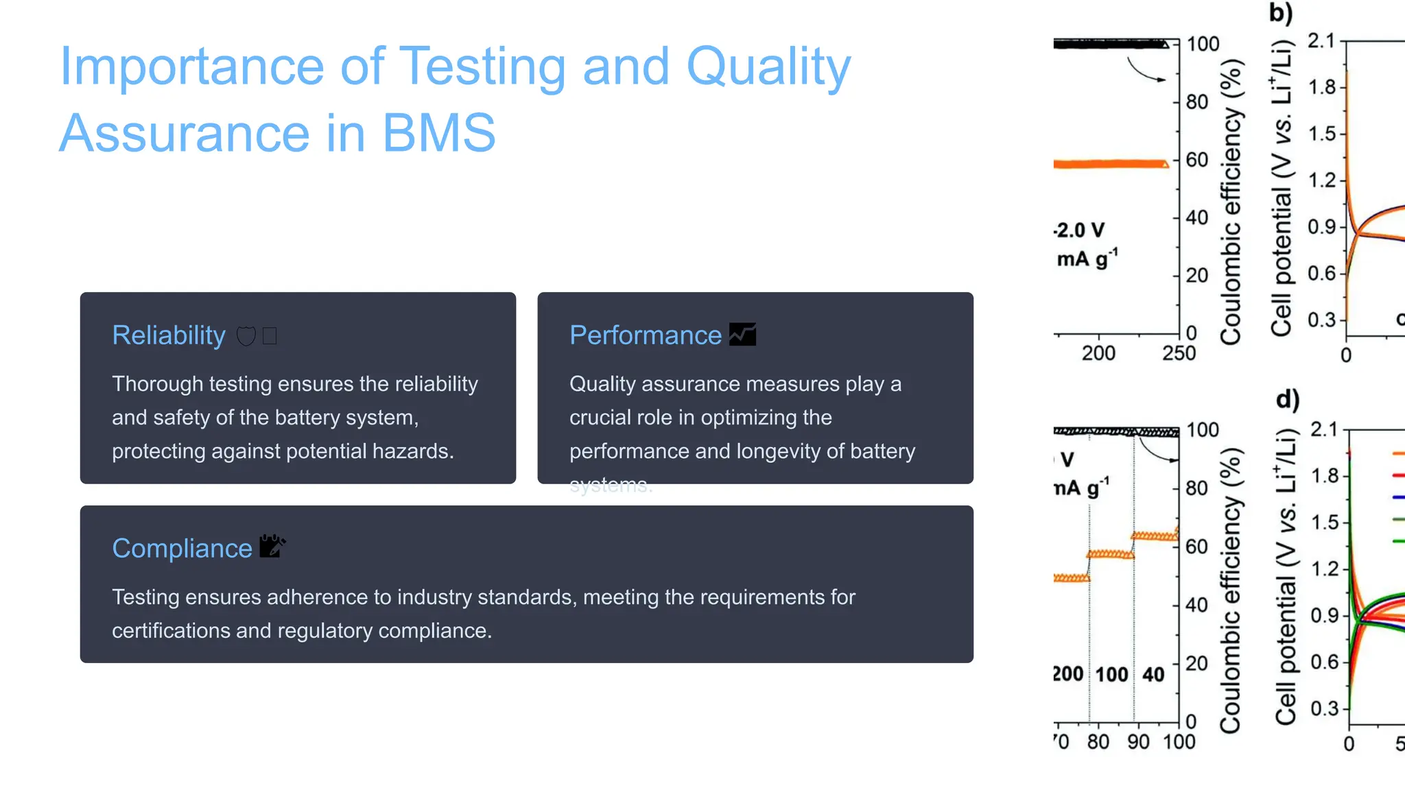 Testing and quality assurance of hardware | PPT