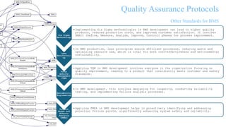 Testing and quality assurance of hardware | PPTX