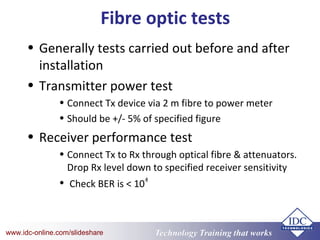 Testing and Troubleshooting Fiber Optic Cables | PPT