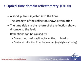 Testing and Troubleshooting Fiber Optic Cables | PPT
