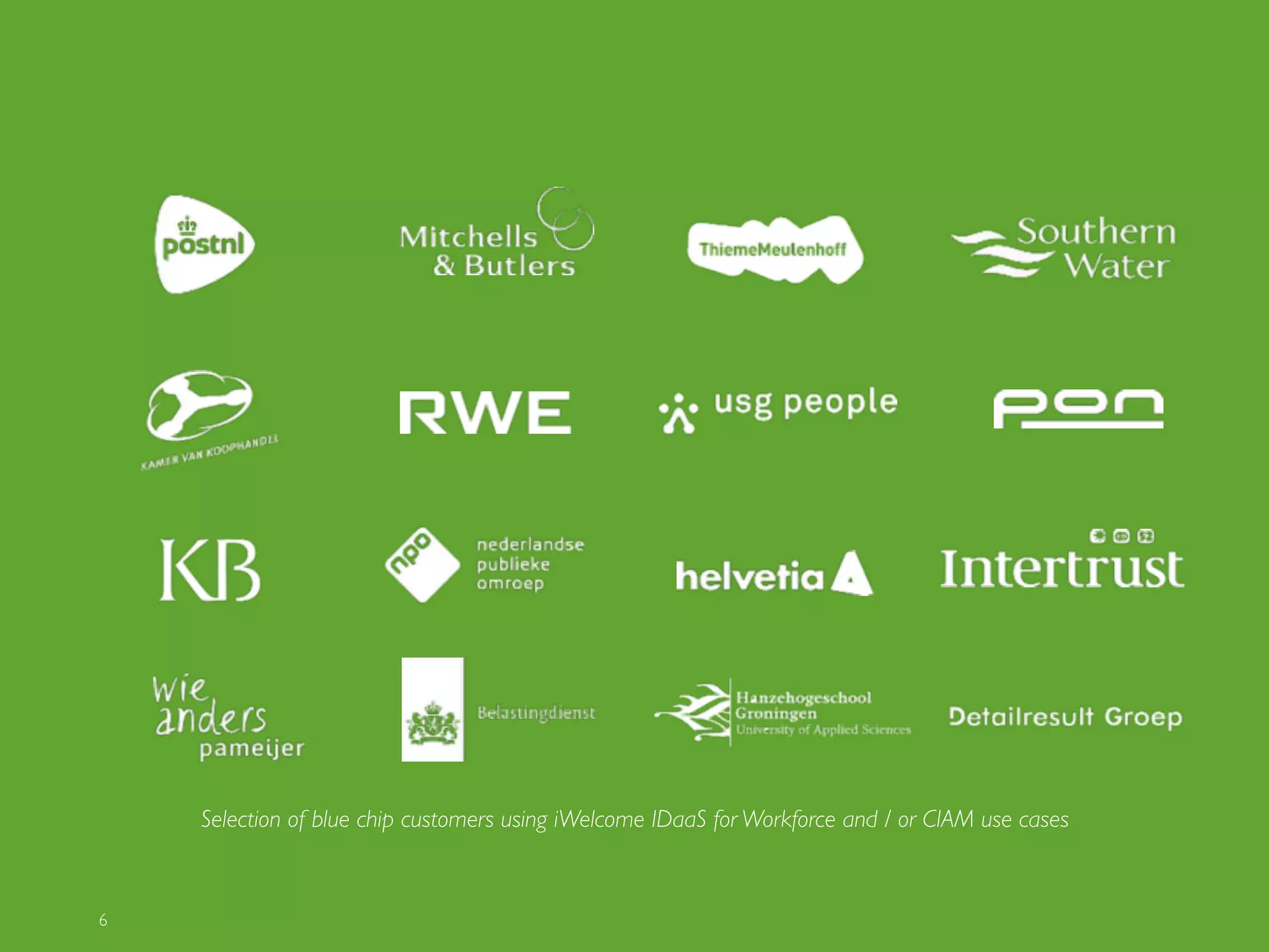 Testing Ansible Roles With Molecule Ppt