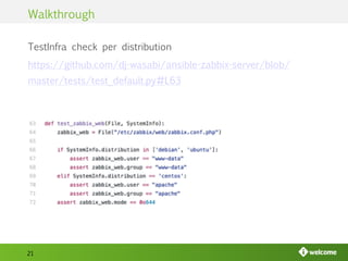 Testing ansible roles with molecule | PPT
