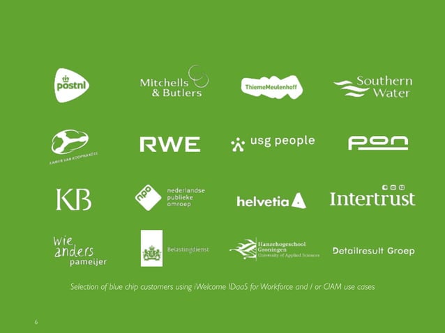 Testing Ansible Roles With Molecule Ppt