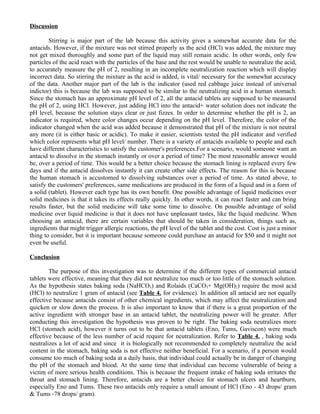 Testing antacid lab_-_discussion_and_conclusion | DOC