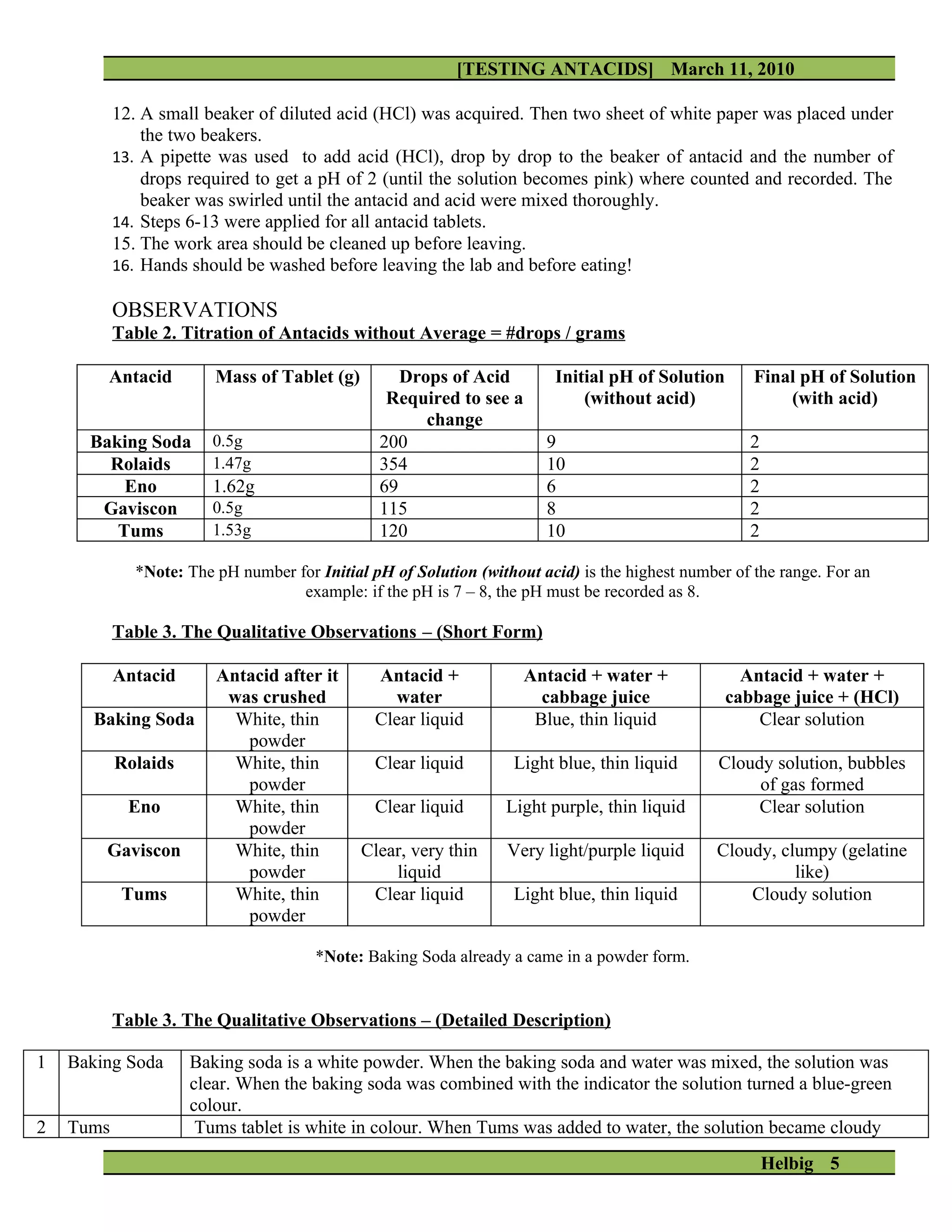 Testing antacids lab (autosaved) | DOC
