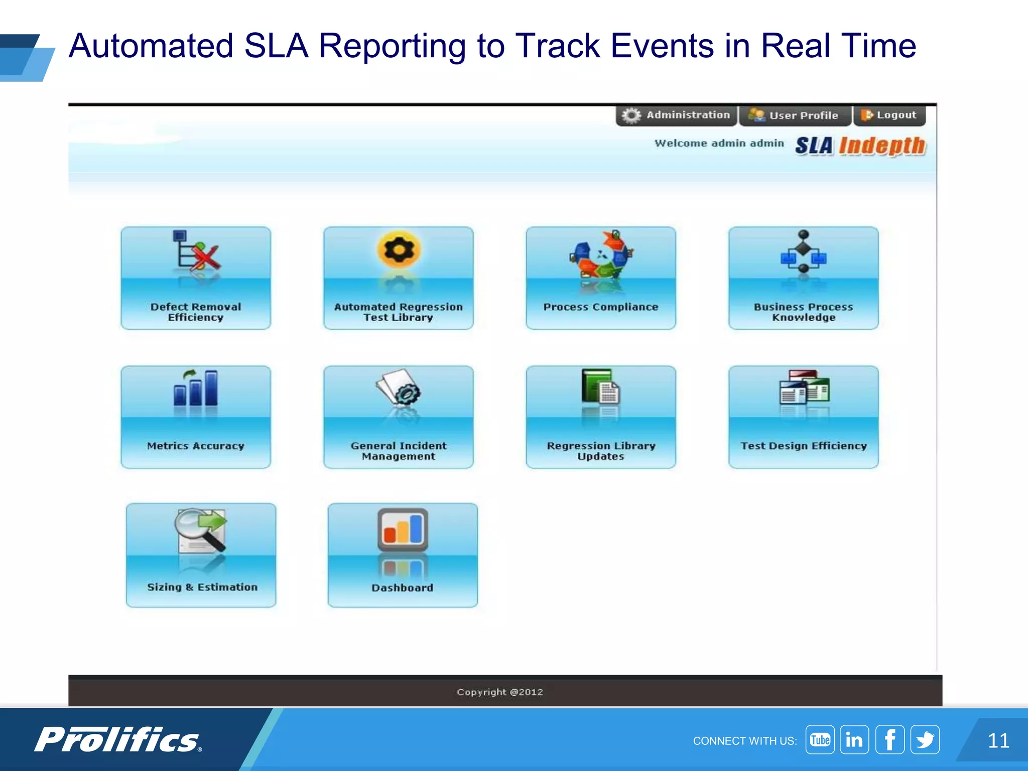 Testing as a Managed Service using SLAs and KPIs | PPTX