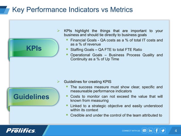 Testing as a Managed Service using SLAs and KPIs | PPTX | Business ...