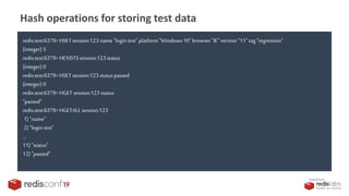Testing at scale with Redis queues | PPT
