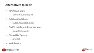 Testing at scale with redis queues | PPT