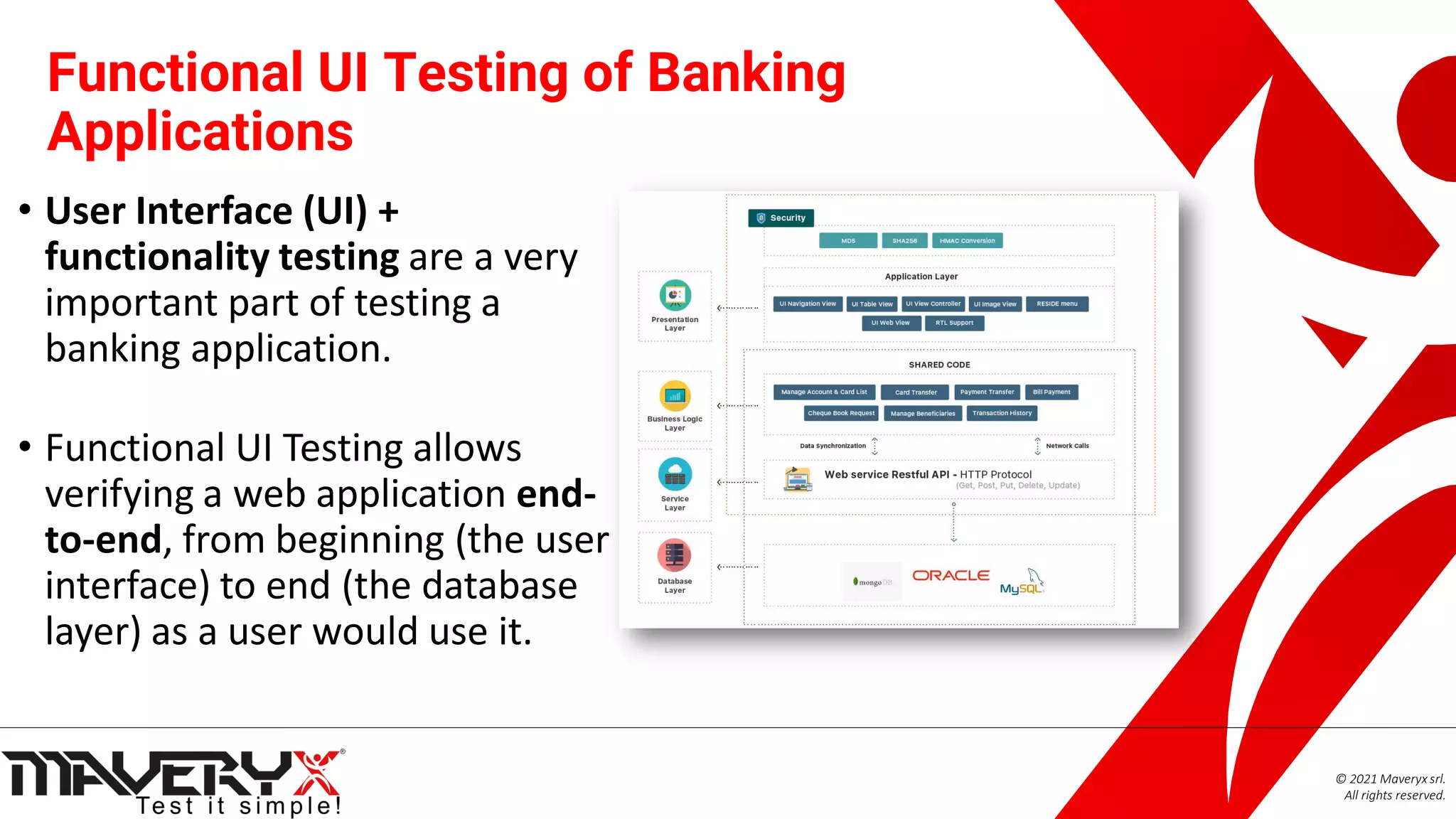 Testing Banking Applications. Here is a practical example | PDF