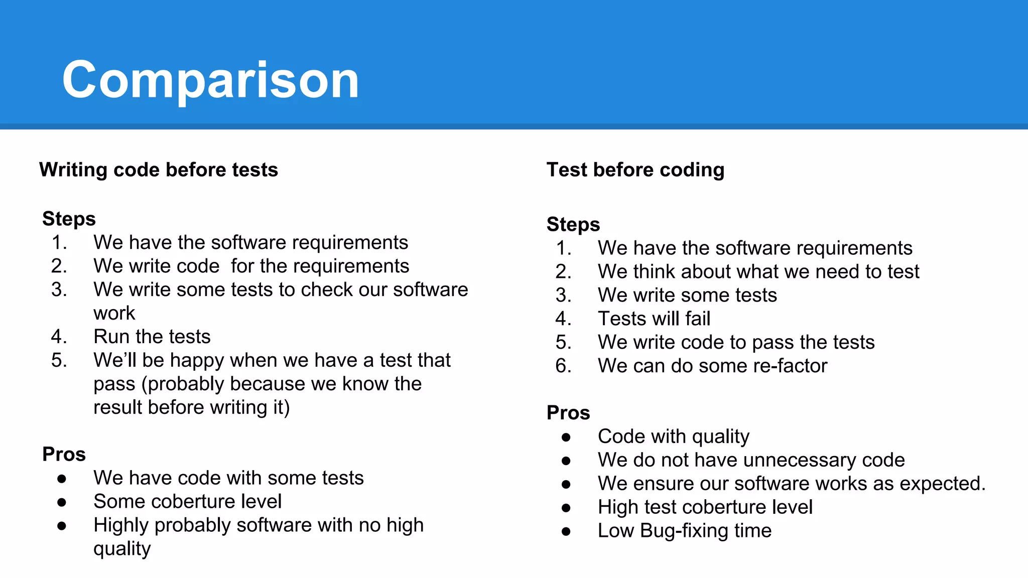Software Testing Basic Concepts Ppt