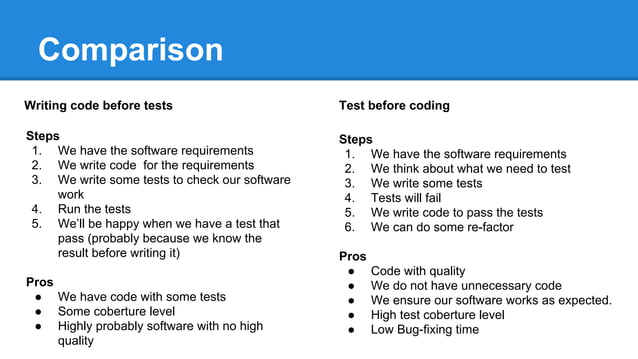 Software Testing Basic Concepts Ppt