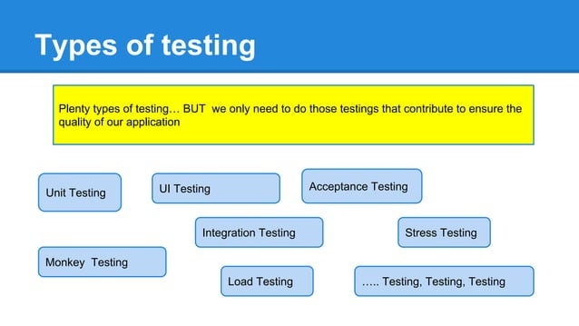 Software Testing Basic Concepts Ppt