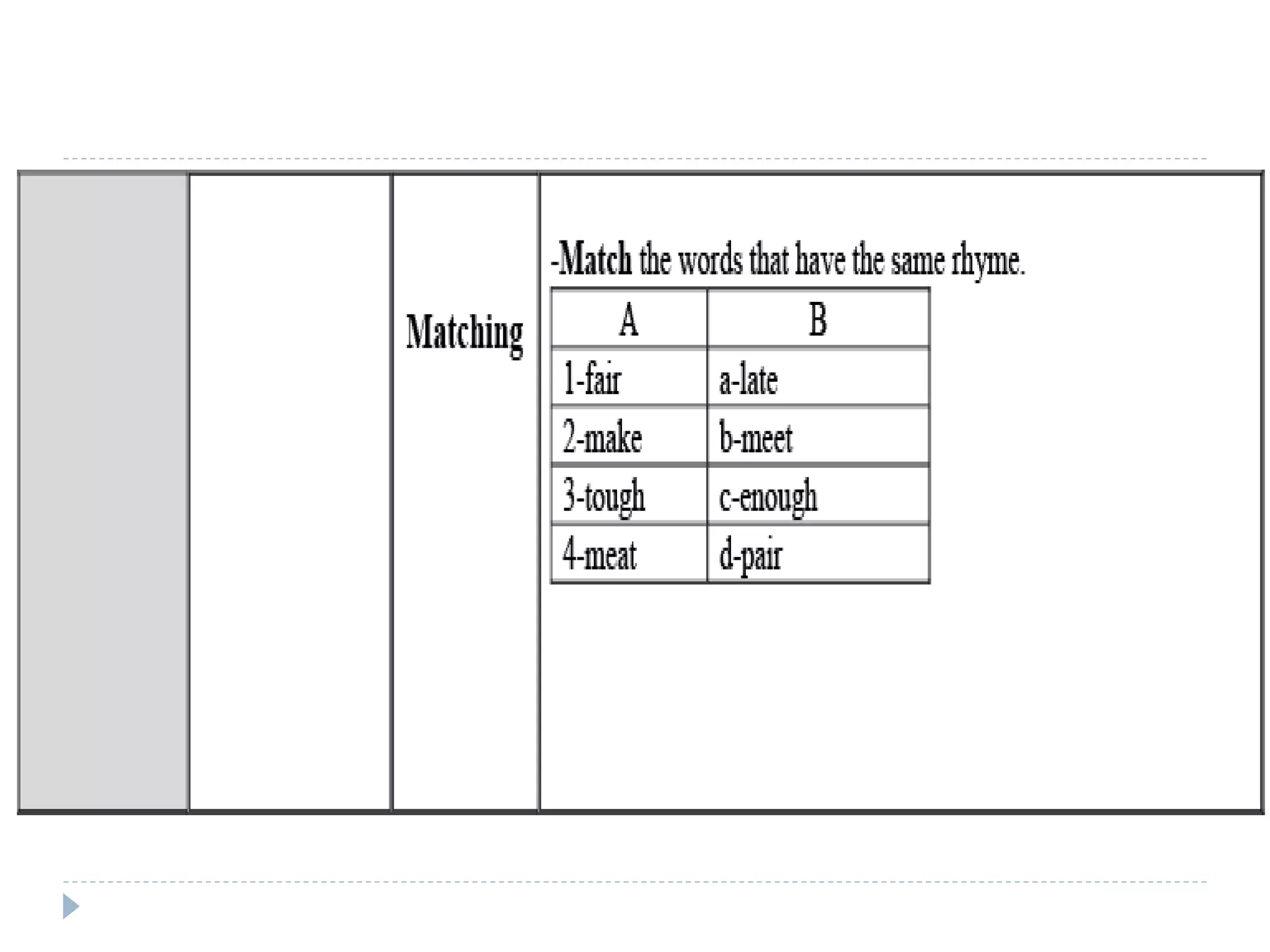 Testing & bem guide 2018 | PPTX