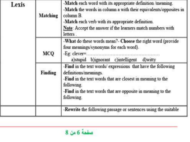 Testing & bem guide 2018 | PPT | Free Download