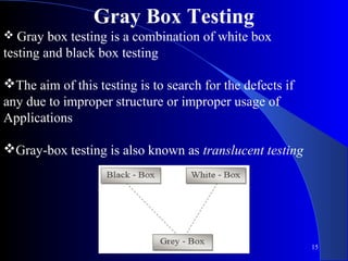 Testing, black ,white and gray box testing | PPT