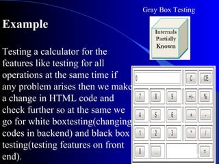 Testing, black ,white and gray box testing | PPT