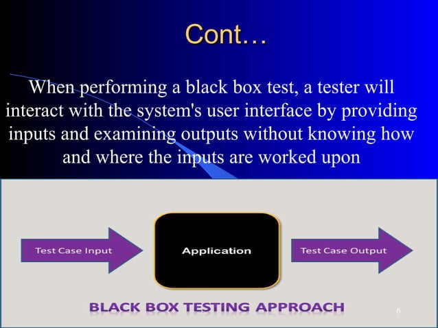 Testing, black ,white and gray box testing | PPT