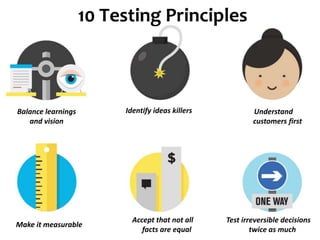 Testing Business Models | PPTX